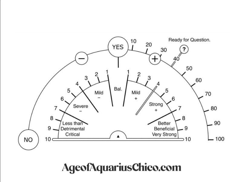 Dowsing Tutorial Thank You - Age of Aquarius
